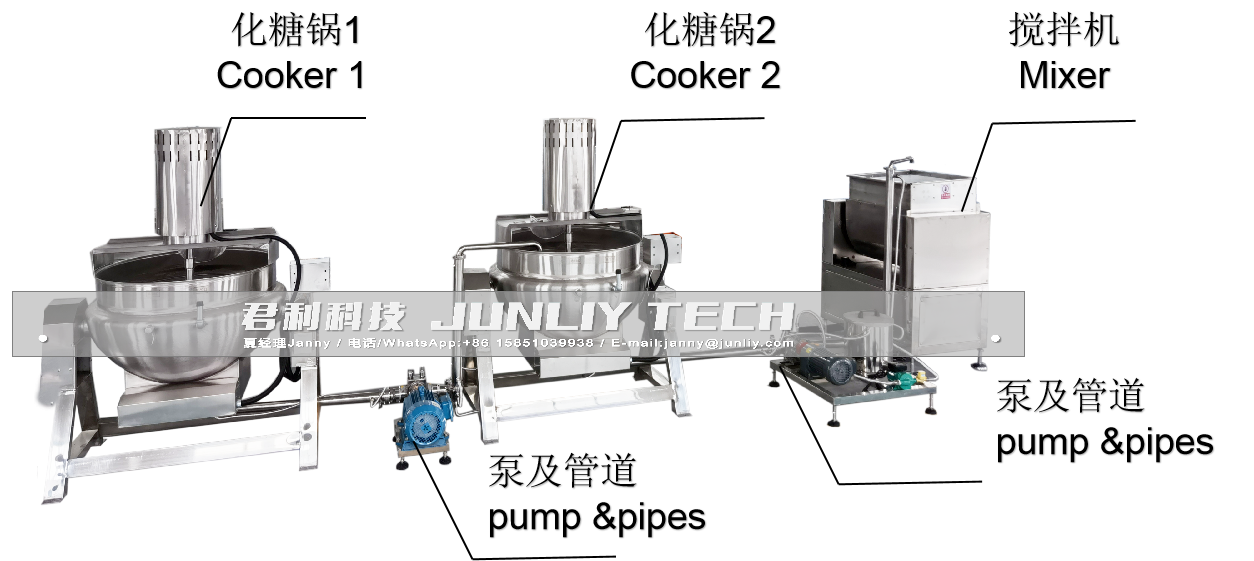 Automatic Sugar Cooking System - Buy cereal bar cooking machine, peanut ...