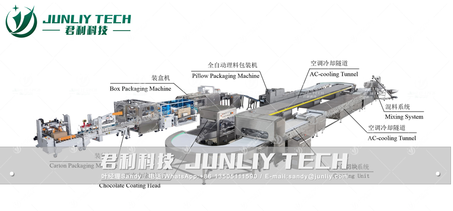 Nutrition Bar Production Line - Buy Nutrition Bar Production Line ...